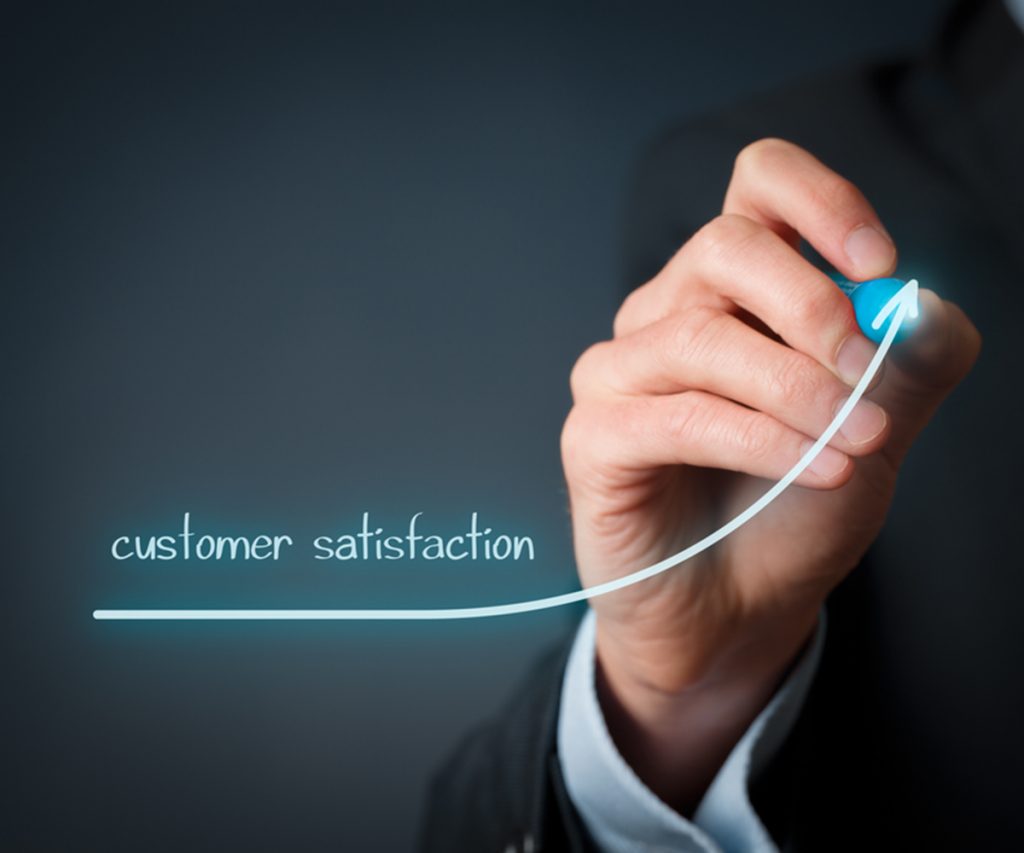 Customer Care Satisfaction – MBR